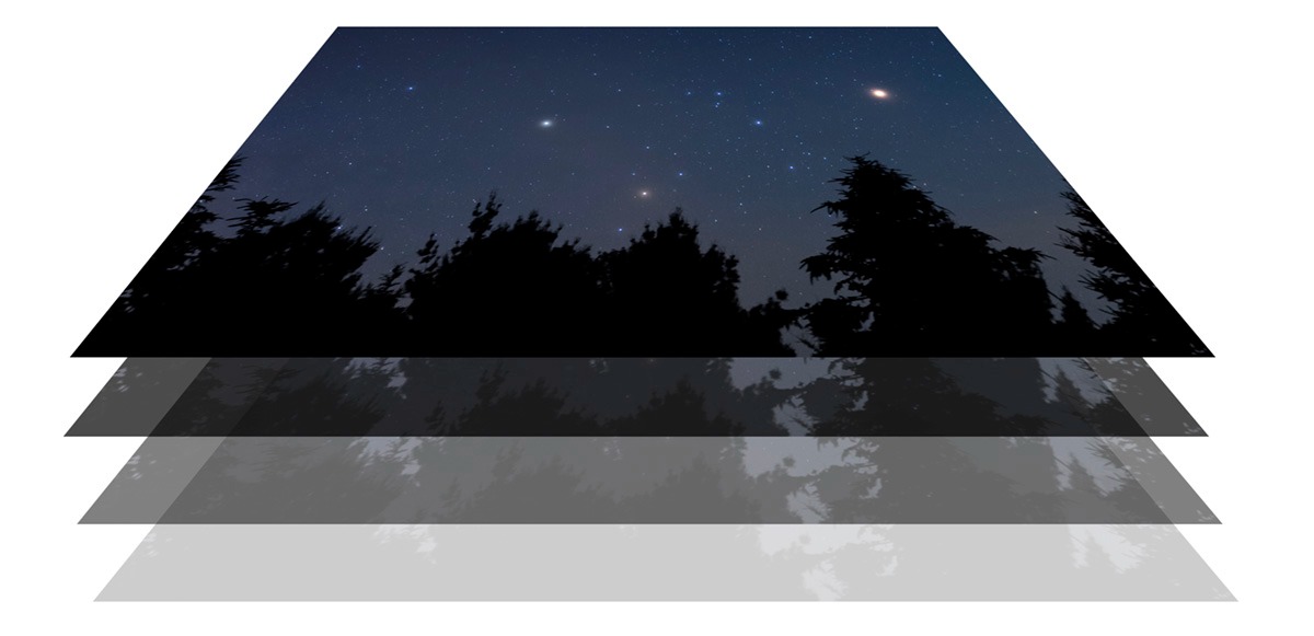 How to Use Photo Stacking in Different Genres - ITS