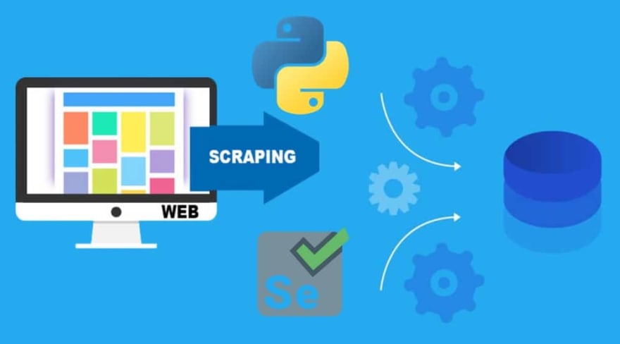 How To Use Beautiful Soup With Other Python Libraries For Web Scraping ...